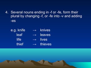 Nouns | PPT