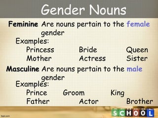 Nouns | PPT