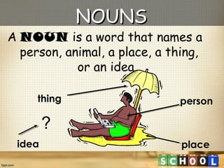 Nouns | PPT