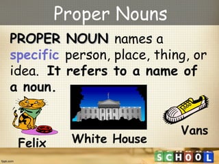 Nouns | PPT