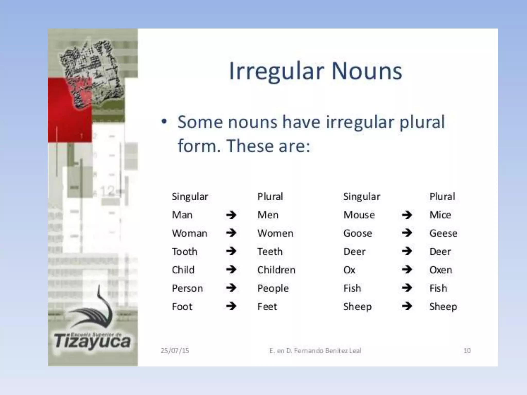 Nouns | PPTX