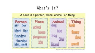 Nouns - Gender, Number | PPTX