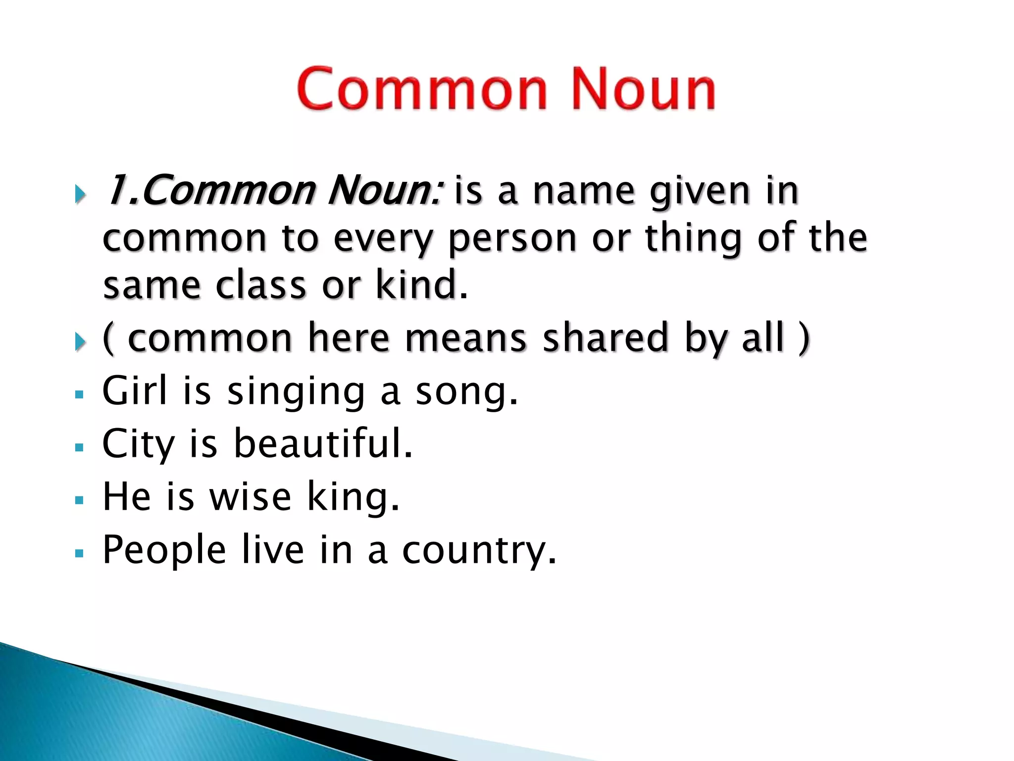 Noun and its types.pptx