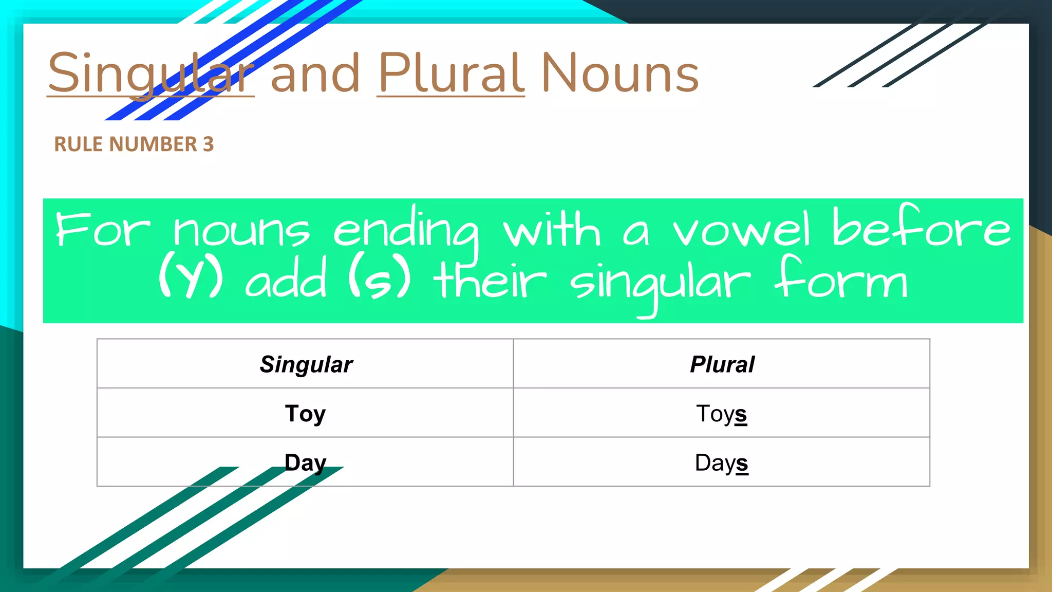 nouns.pptx