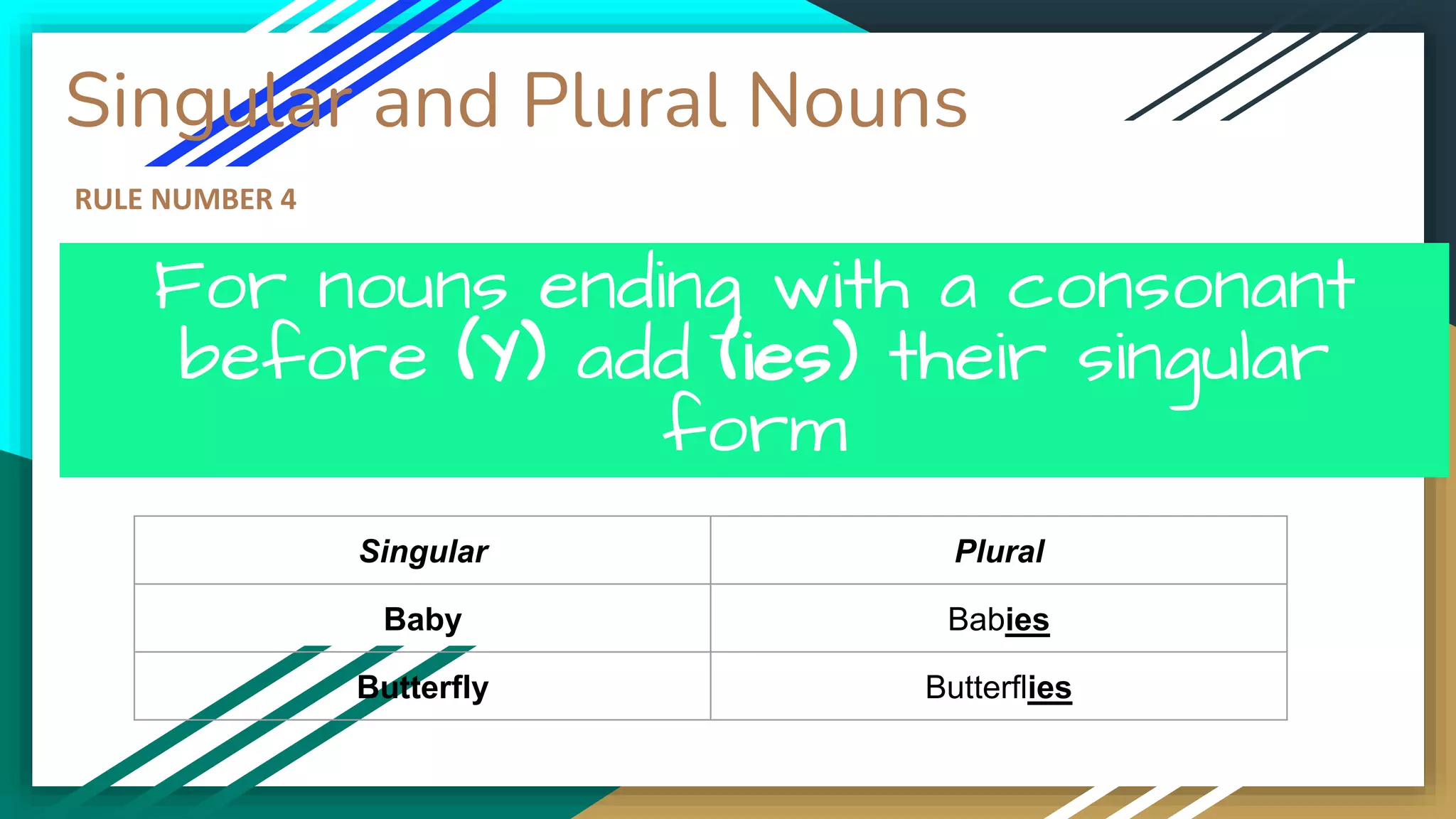nouns.pptx