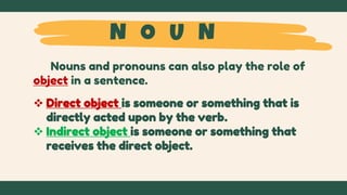 nouns.-reporting.pptx