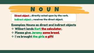 nouns.-reporting.pptx