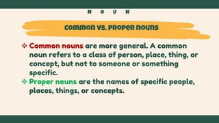 nouns.-reporting.pptx