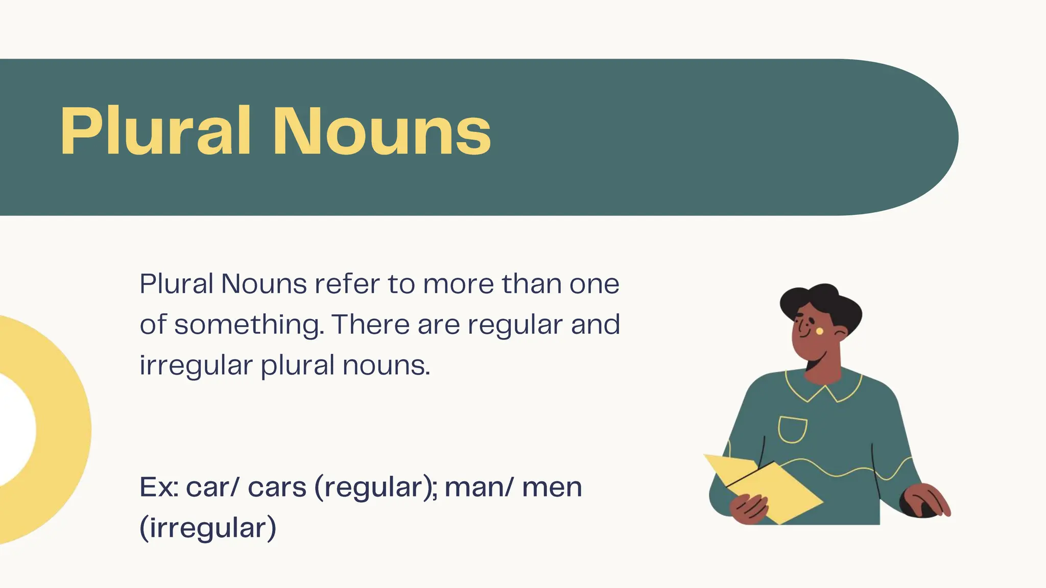 the definition of noun, its types, examples and differences | PPTX