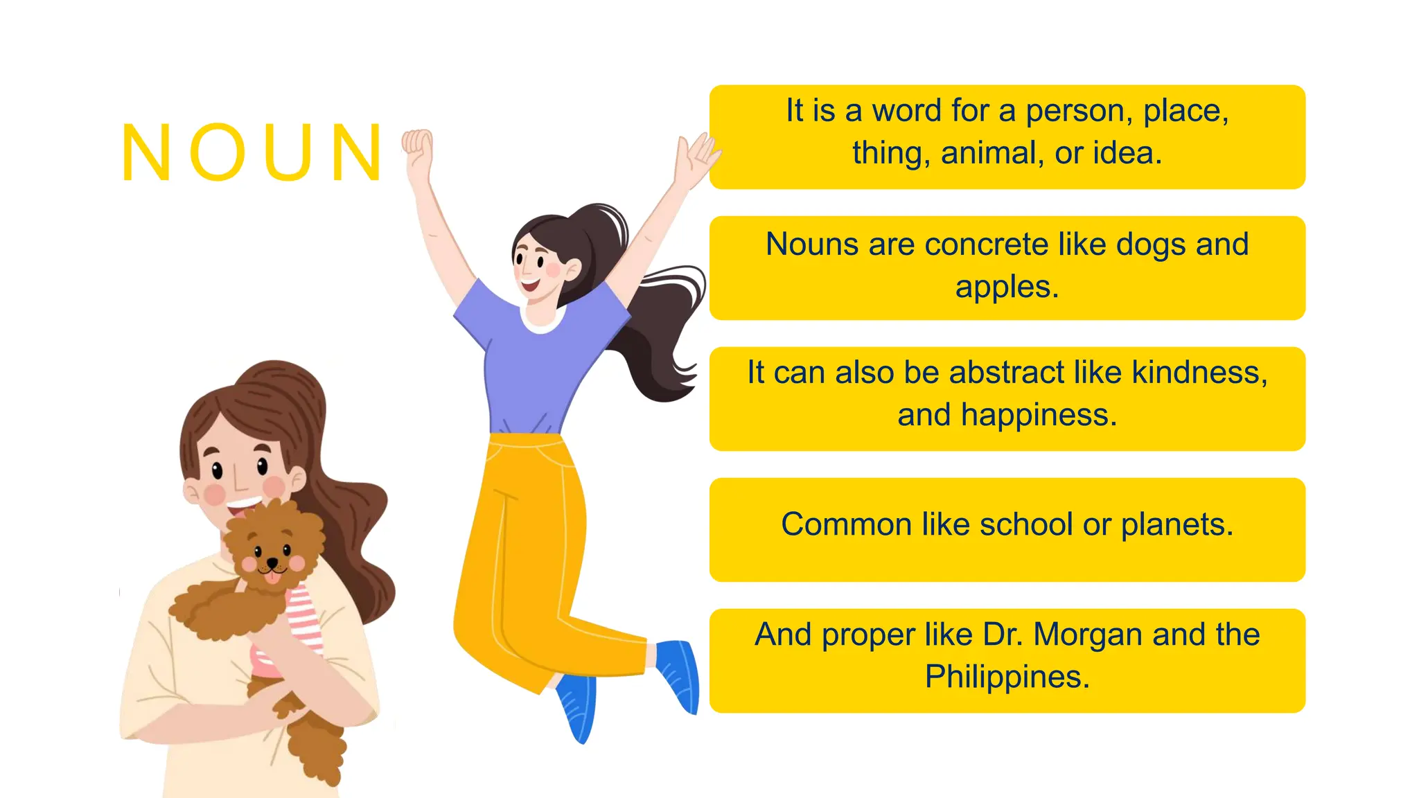 the definition of noun, its types, examples and differences | PPTX