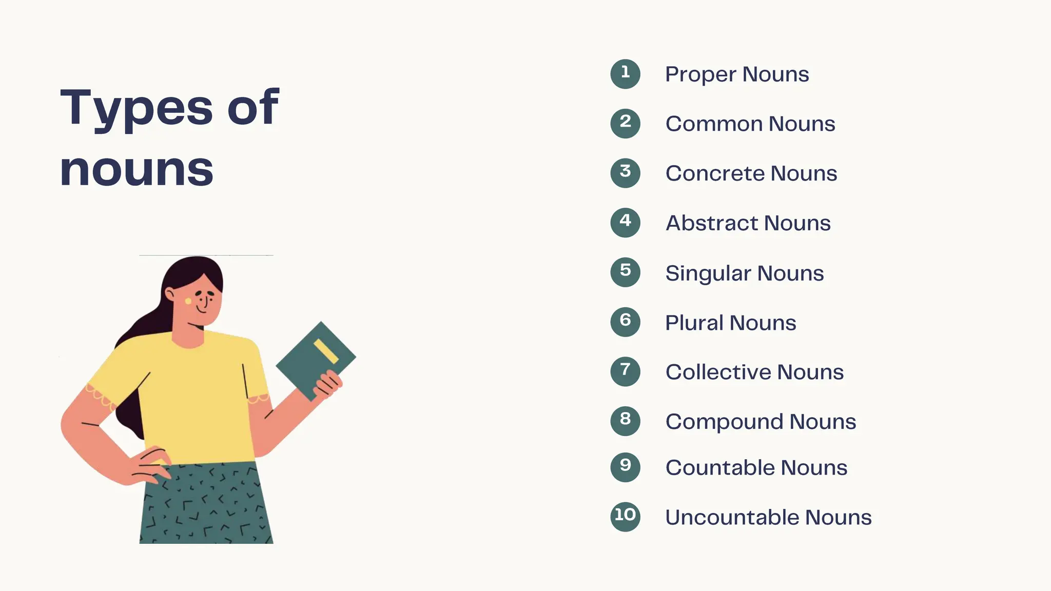 the definition of noun, its types, examples and differences | PPTX