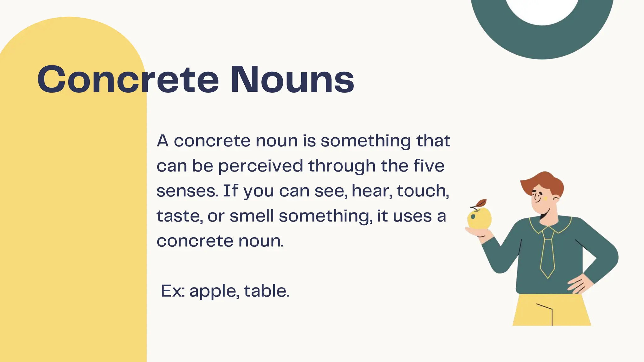 the definition of noun, its types, examples and differences | PPTX