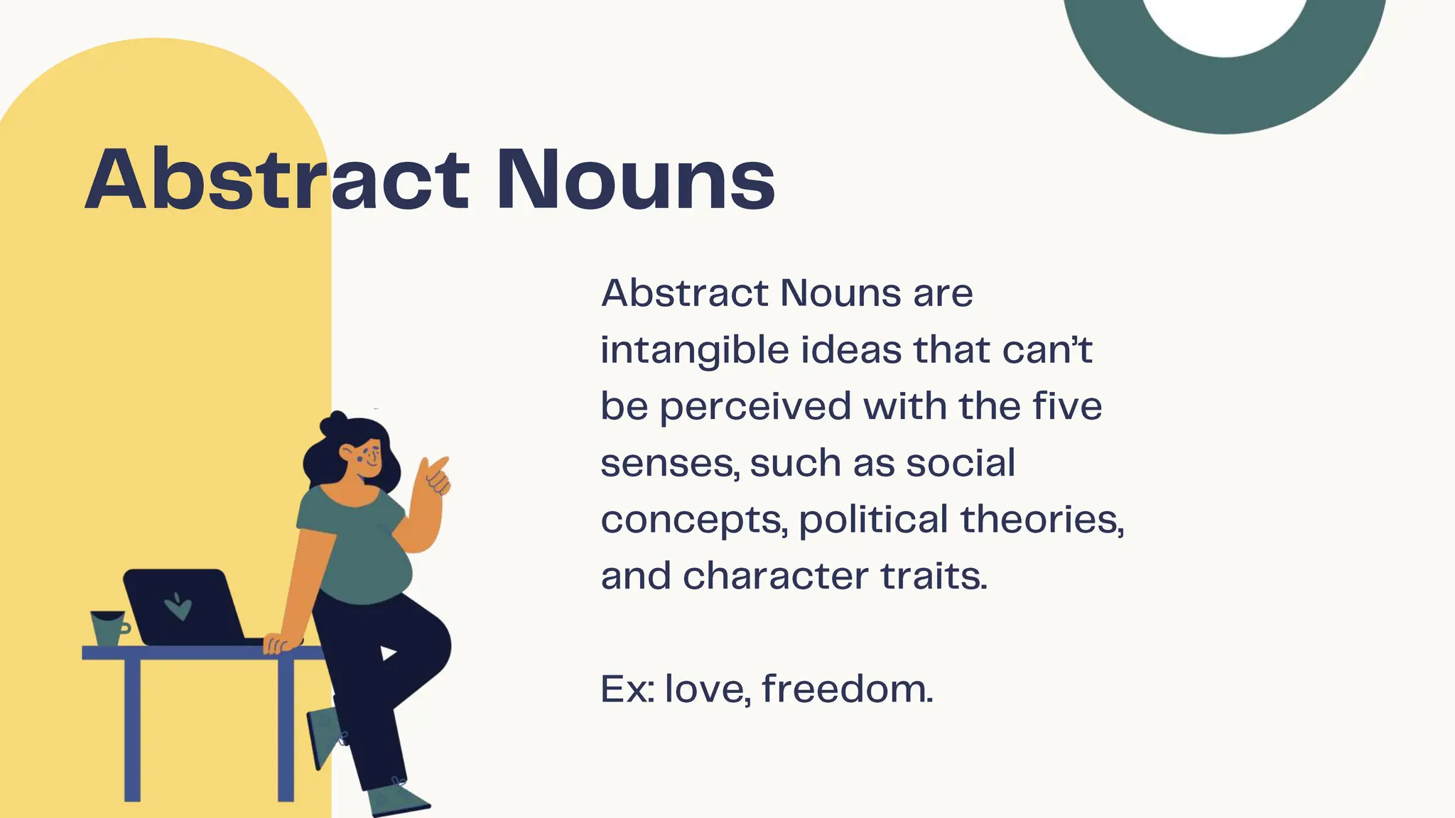 the definition of noun, its types, examples and differences | PPTX
