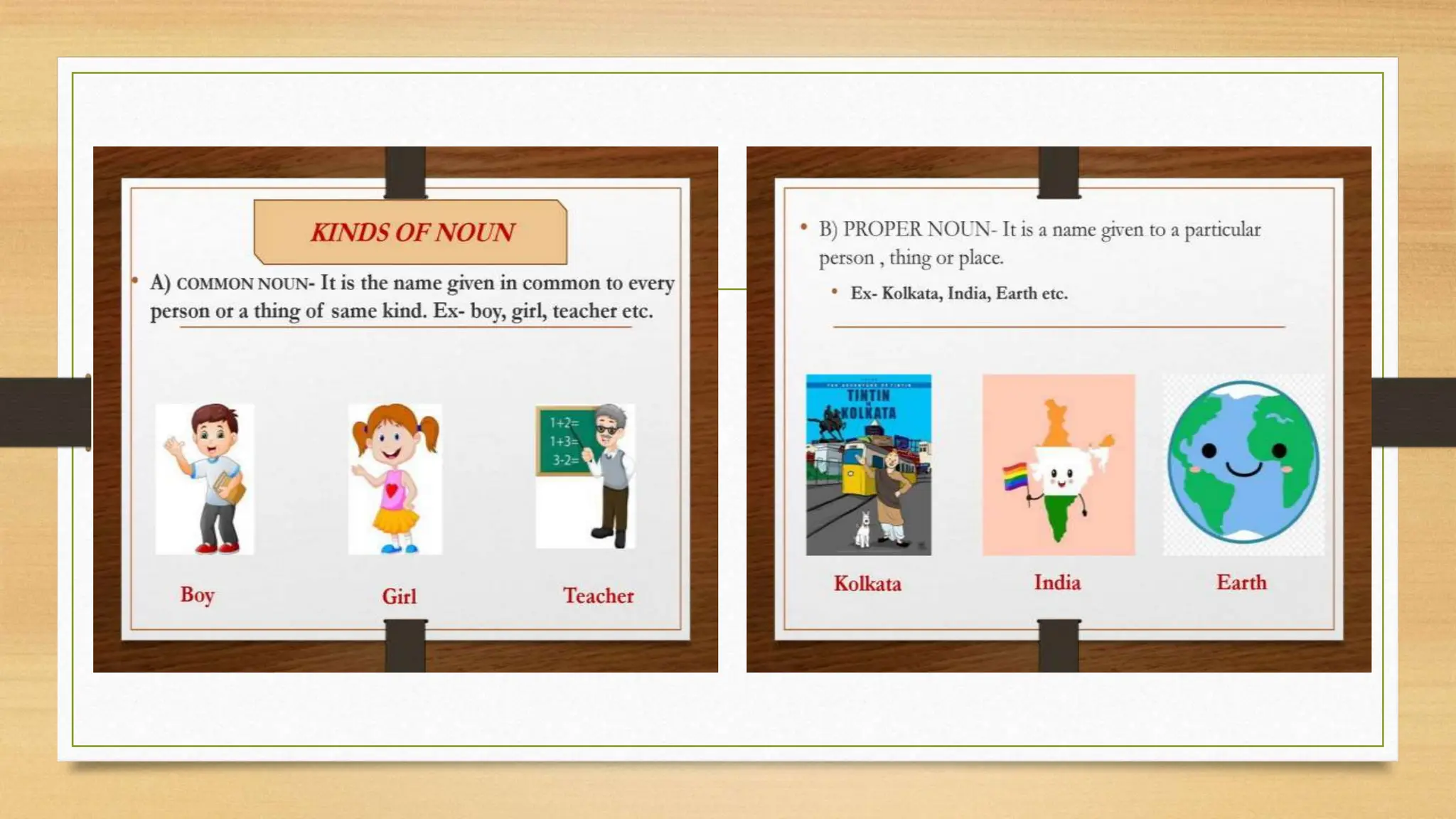 Nouns.Its types. Possessive case.Plurall | PPT