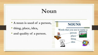 Nouns.Its types. Possessive case.Plurall | PPTX