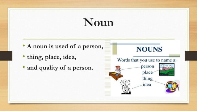 Nouns.Its types. Possessive case.Plurall | PPT