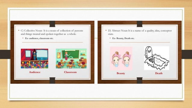 Nouns.Its types. Possessive case.Plurall | PPT