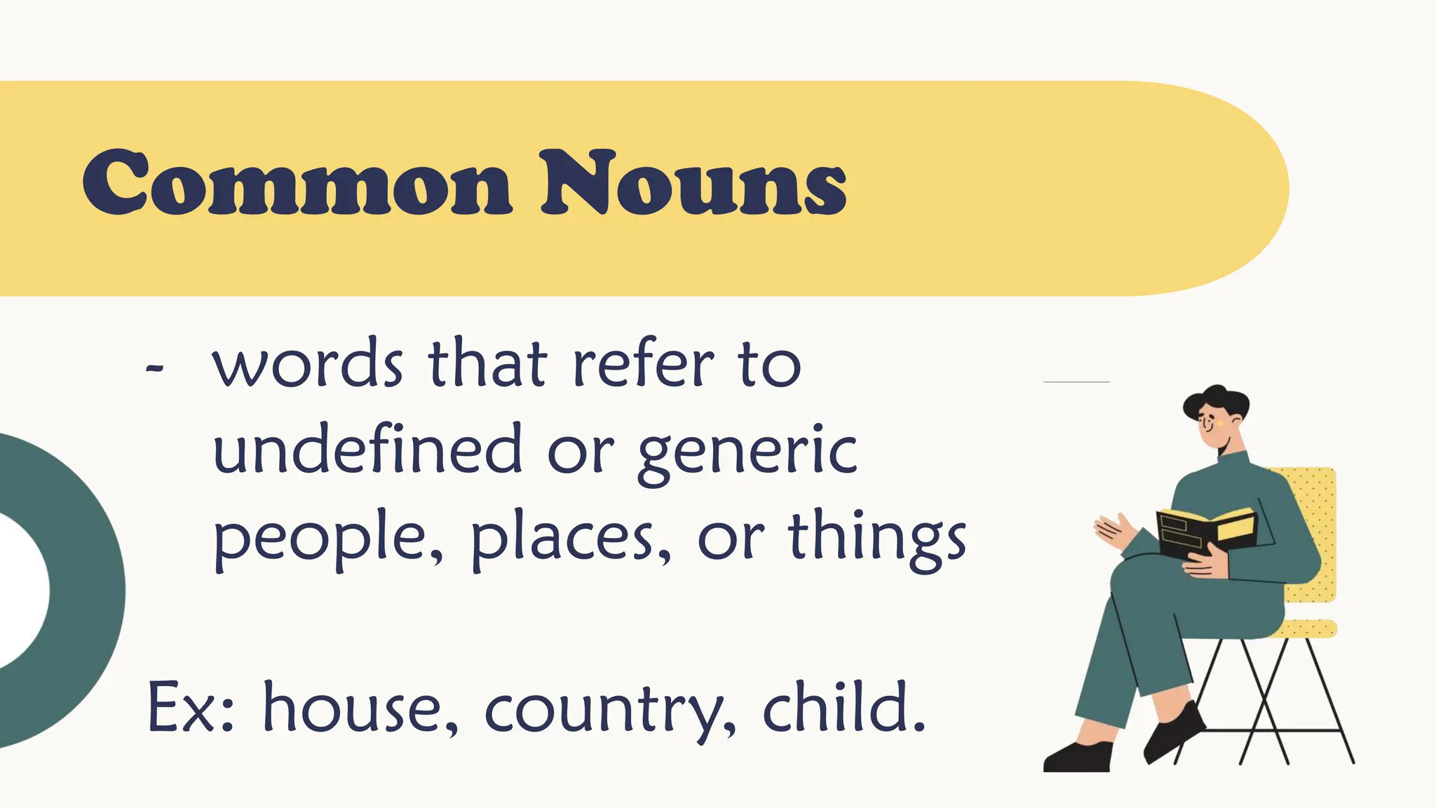 NOUNS and the different types of nouns.pptx