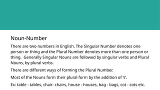 NOUNS- Classification of Nouns & Gender.pptx