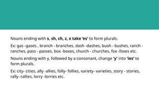 NOUNS- Classification of Nouns & Gender.pptx