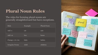Nouns.pptx................................. | PPT