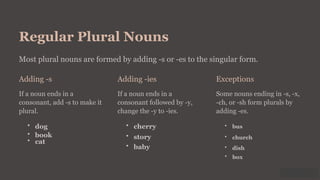 Nouns.pptx................................. | PPT