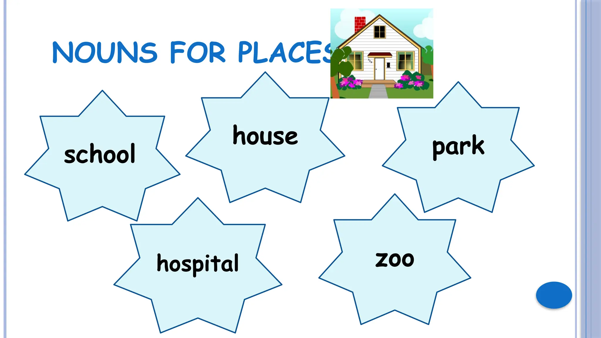 Nouns for Grade 1 Learners English,.pptx