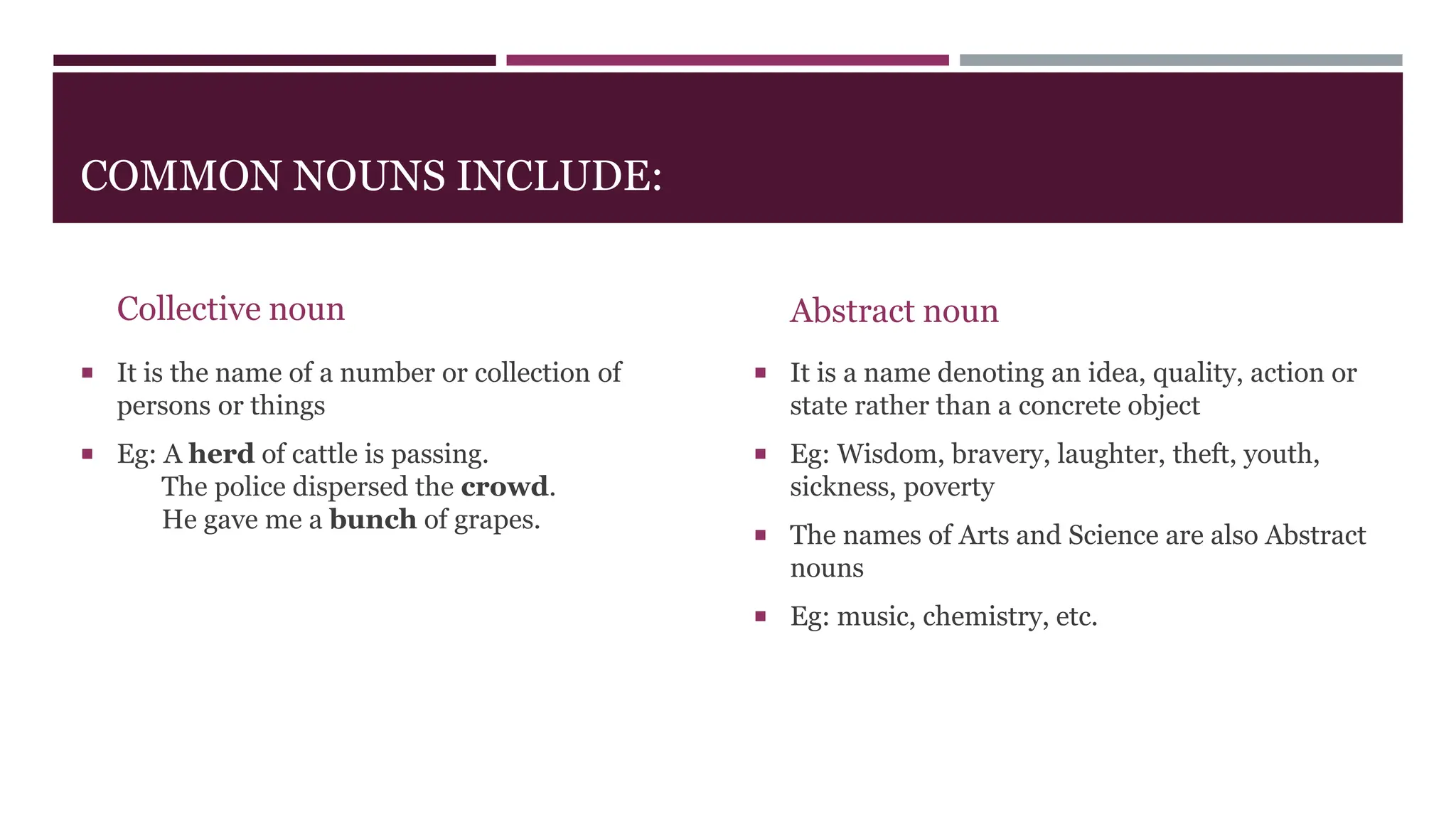 An introduction to nouns, small PPT covering the basics | PDF