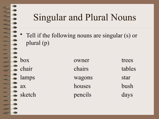 NOUNS AND ITS TYPES IN SIMPLE WAY .pptx