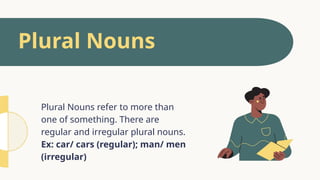 Nouns all types of nouns parts of speech.pptx