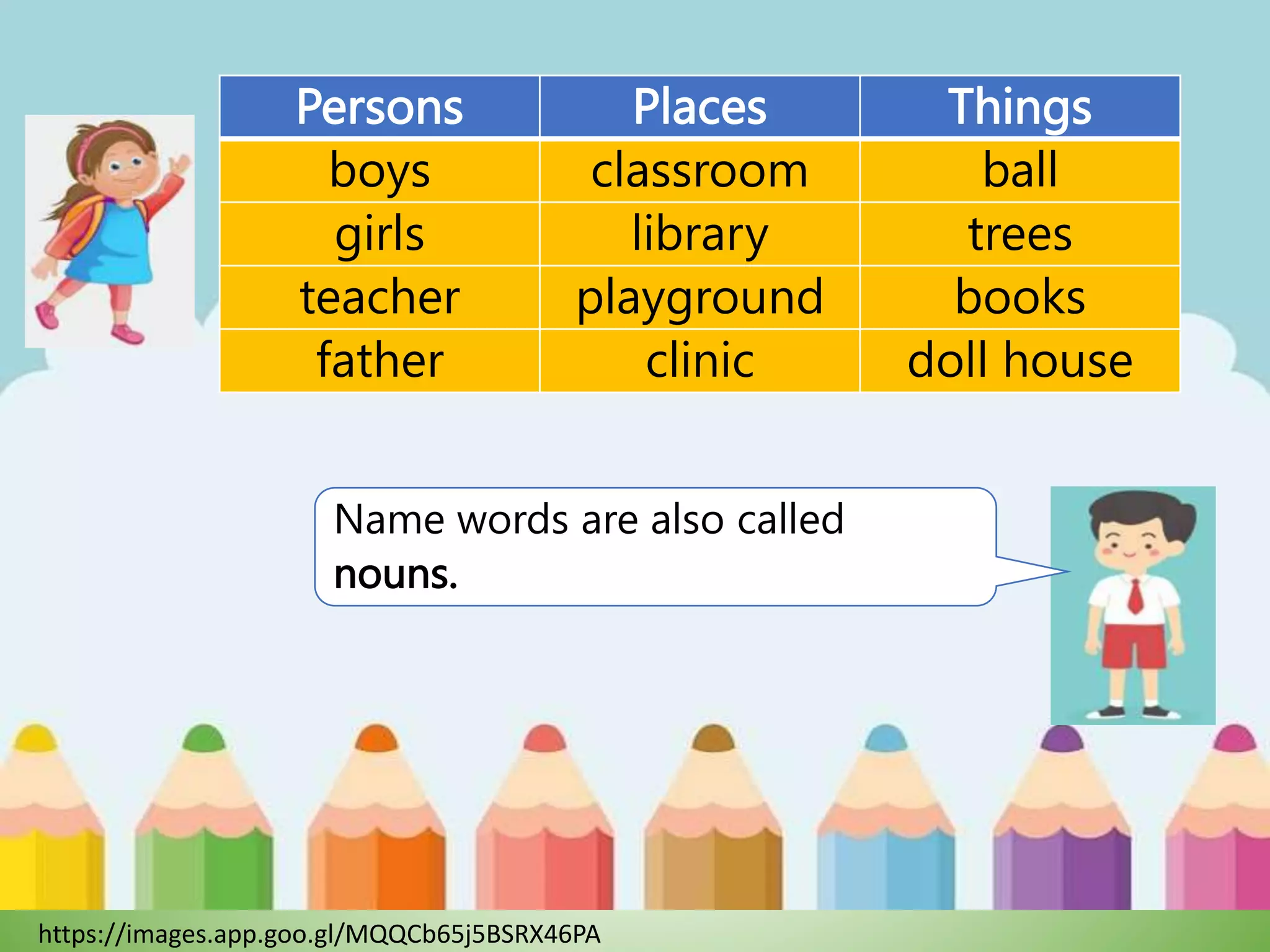NOUNS- Common and Proper _ Grade 2.pptx