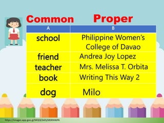 NOUNS- Common and Proper _ Grade 2.pptx