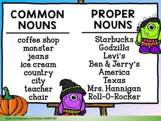 NOUNS- Common and Proper _ Grade 2.pptx
