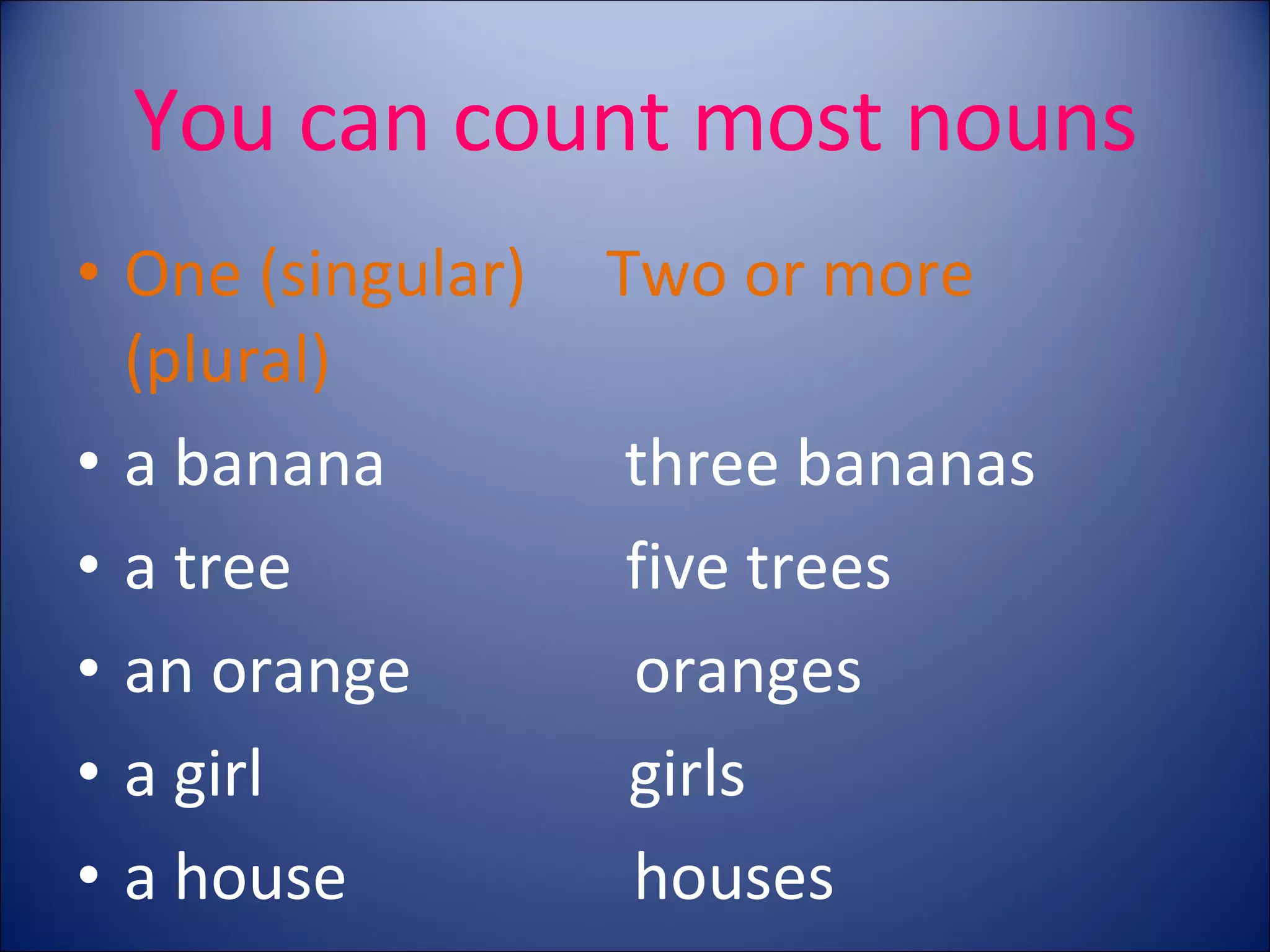 Nouns - Grade 6 Sept \'08 | PPT