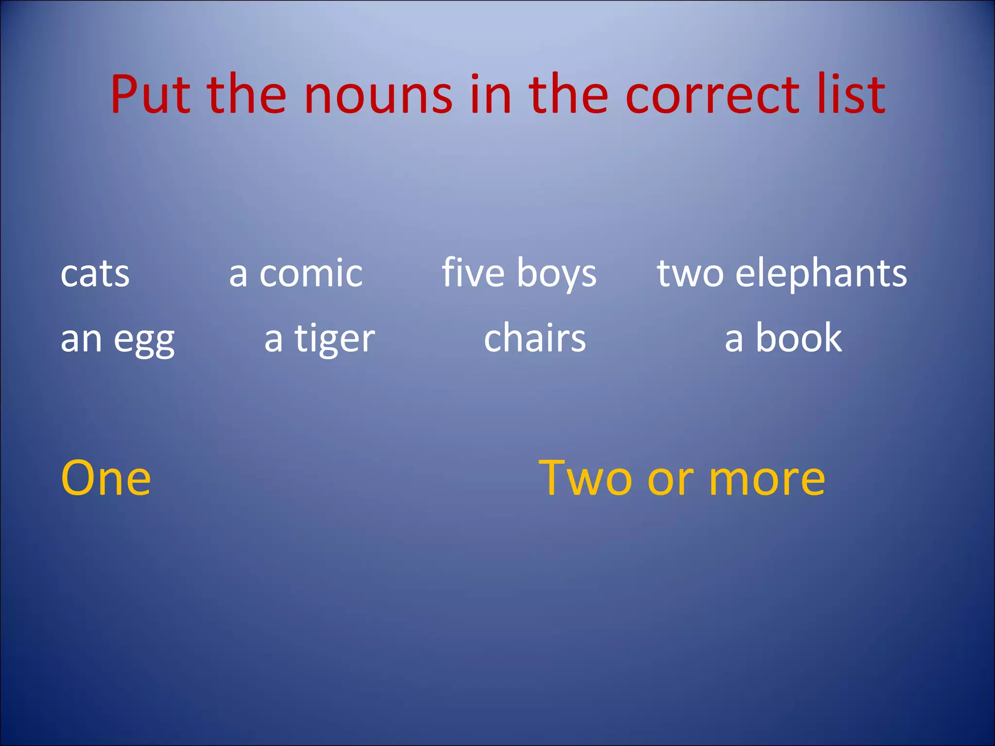 Nouns - Grade 6 Sept \'08 | PPT