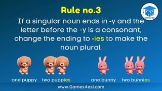 Nouns-PowerPoint-Lesson.pptx