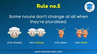 Nouns-PowerPoint-Lesson.pptx