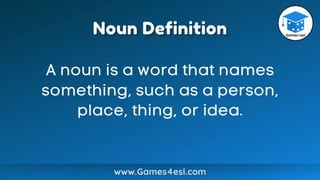 Nouns-PowerPoint-Lesson.pptx