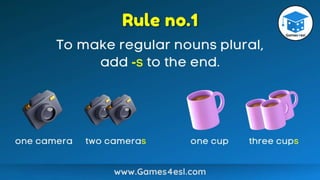 Nouns-PowerPoint-Lesson.pptx
