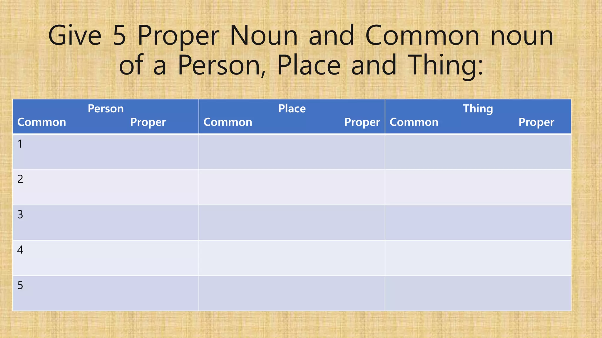 Nouns-PowerPoint-Lesson (1).pptx