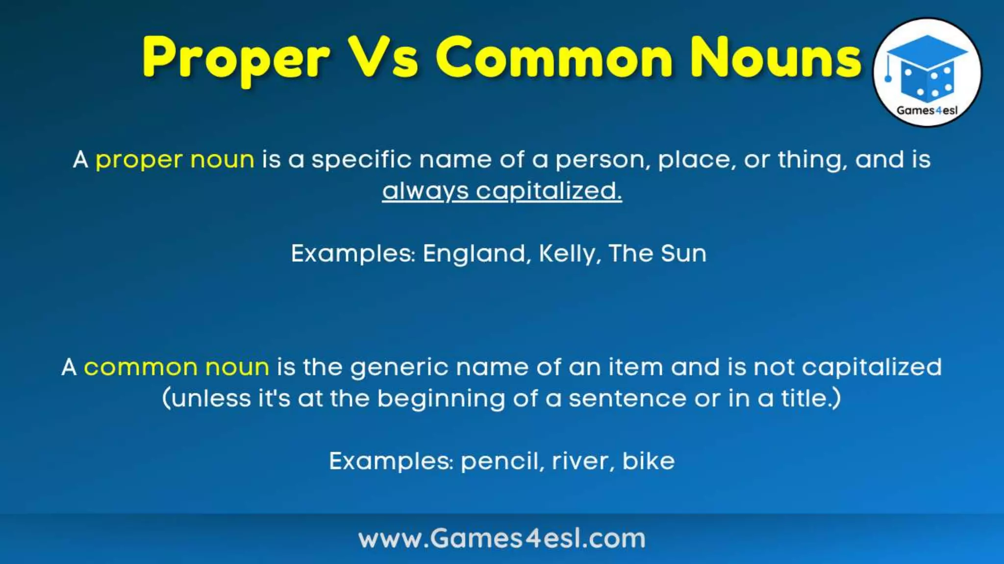 Nouns-PowerPoint-Lesson (1).pptx