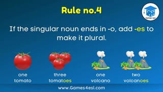 Nouns-PowerPoint-Lesson (1).pptx