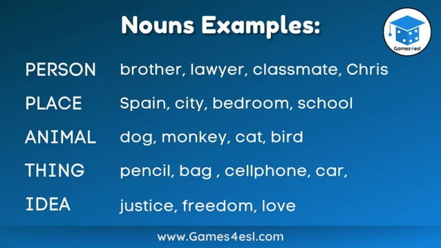 Nouns-PowerPoint-Lesson (1).pptx