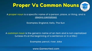 Nouns-PowerPoint-Lesson (1).pptx