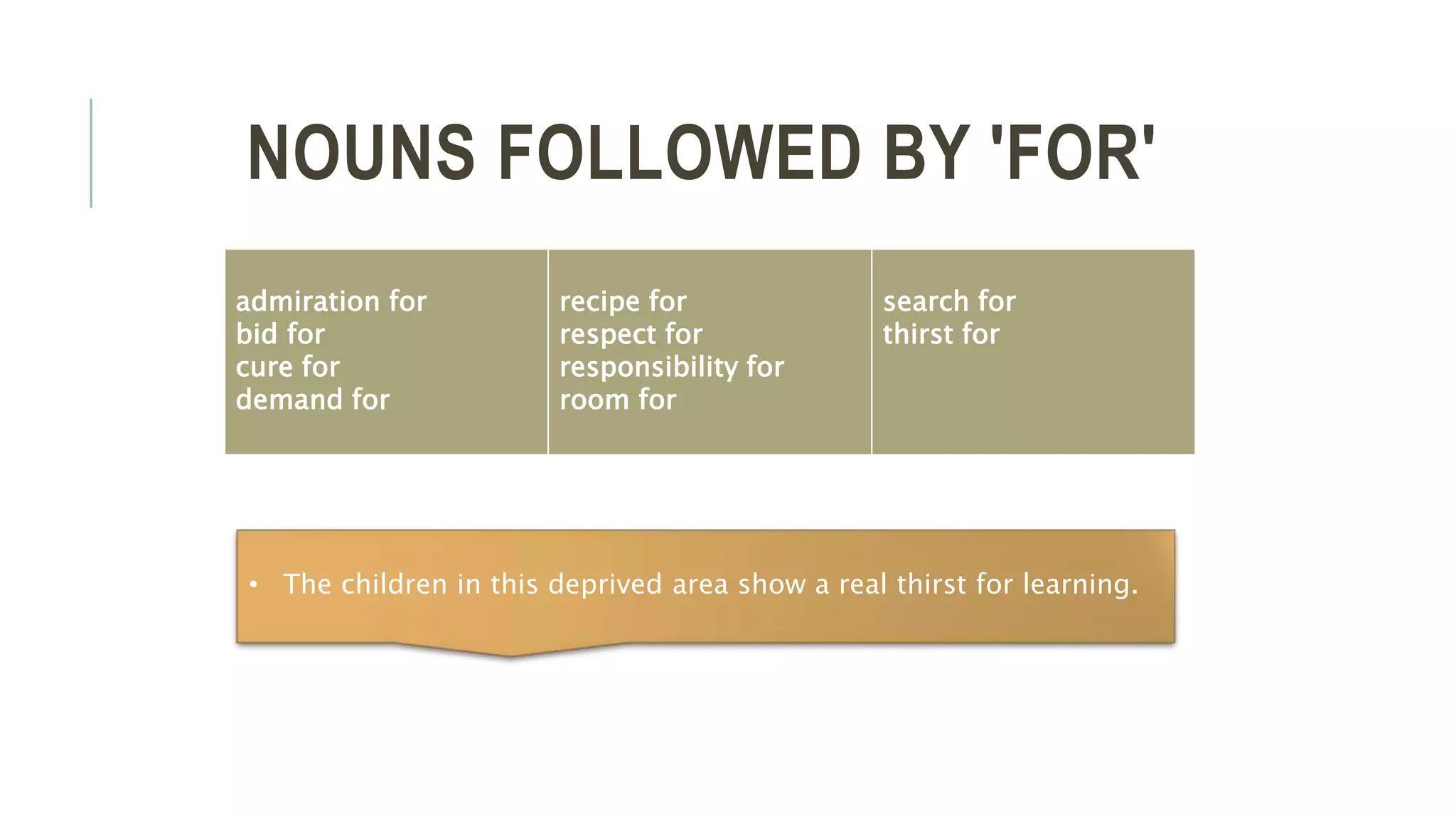 Nouns+ preposition | PPTX