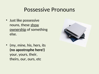 Nouns - Pronoun Notes.pptugyugyugyugyugyugyug | PPT