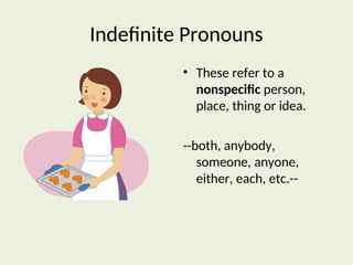 Nouns - Pronoun in English for beginners.ppt