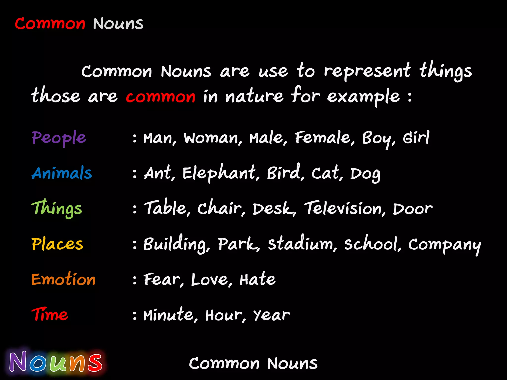 Nouns | PPTX