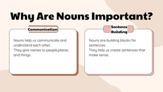 NOUNS.pdf