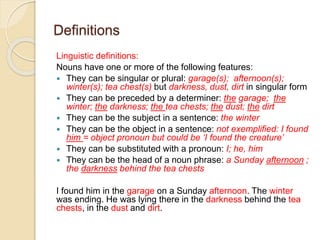 Nouns_and_Adjectives_Teacher_Information.pptx